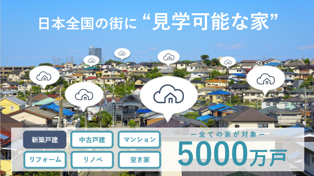 住宅集客クラウドツール「KengakuCloud - ケンガククラウド」 | オープンイノベーション creww（クルー）